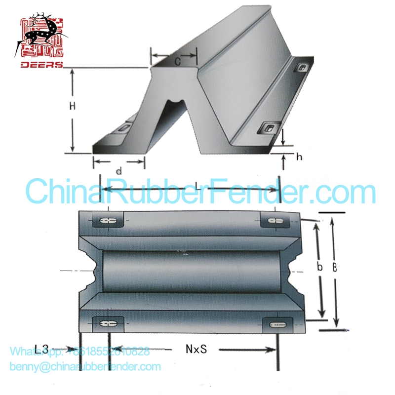 Arch Fender size | Nanjing Deers Industrial Co.,Ltd - Nanjing Deers ...
