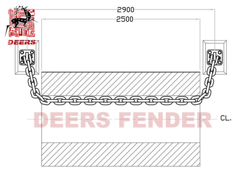 Cylindrical Fender Manufacturer | Custom Sizes & Bulk