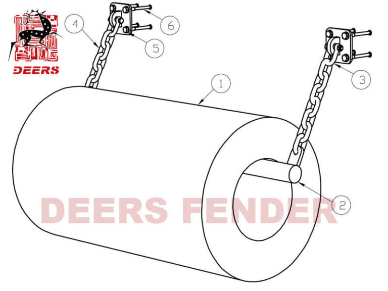 Cylindrical Fender Manufacturer | Custom Sizes & Bulk - Nanjing Deers ...