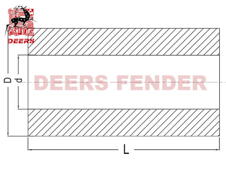 Cylindrical Fender Manufacturer | Custom Sizes & Bulk