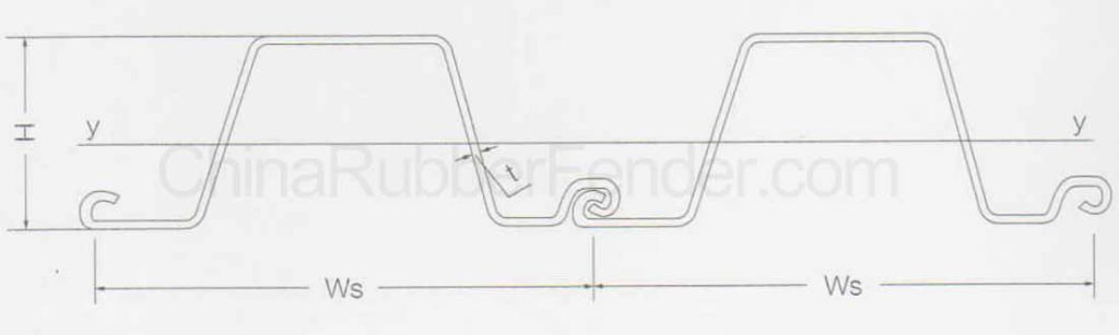 Ω (Omega) Steel Sheet Pile - ChinaRubberFender.com - Nanjing Deers ...