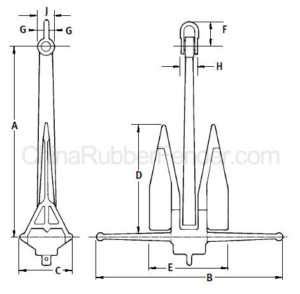 How many types of rod anchors？ - mooring anchor - Nanjing Deers ...