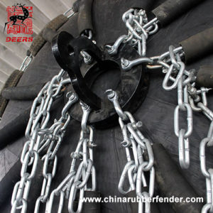 Pneumatic Fender - Floating Fender - Deers Fender Systems - Nanjing ...