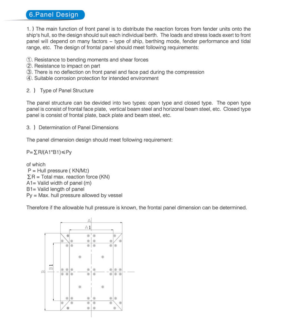 Fender System Design
