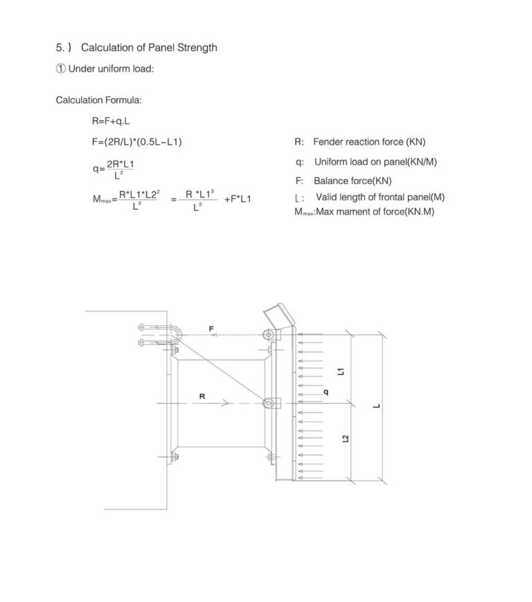 Fender System Design - Nanjing Deers Industrial Co.,Ltd