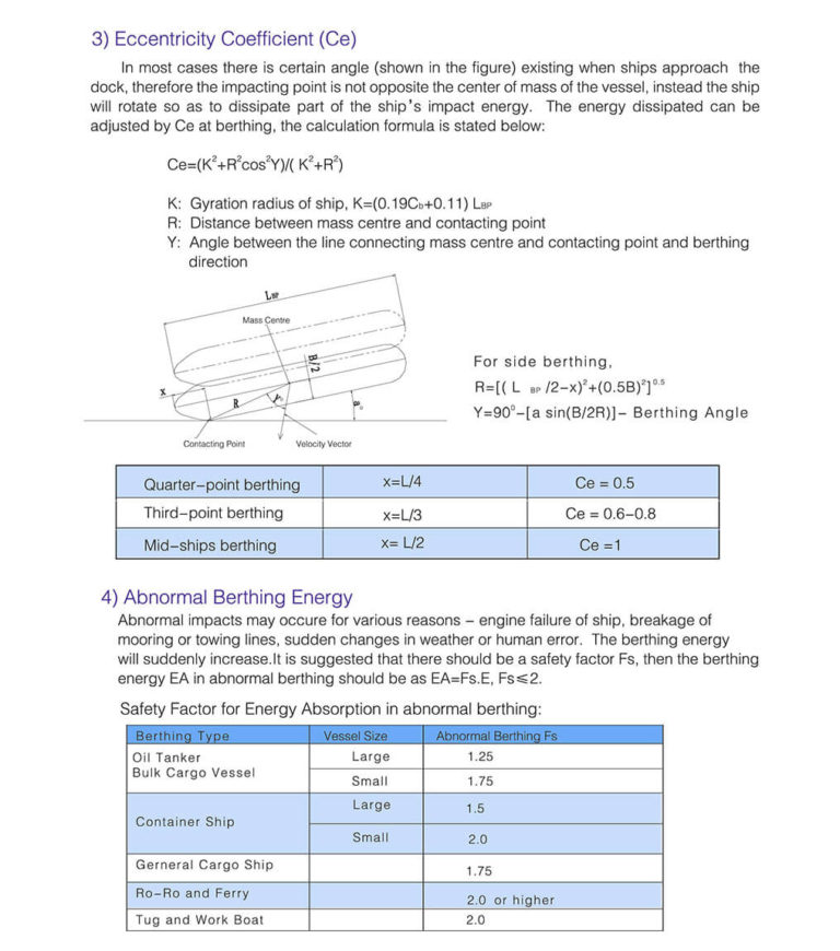 Fender System Design - Nanjing Deers Industrial Co.,Ltd