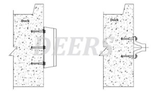 How to Install Arch Fenders？ - Rubber Fenders Manufacturer